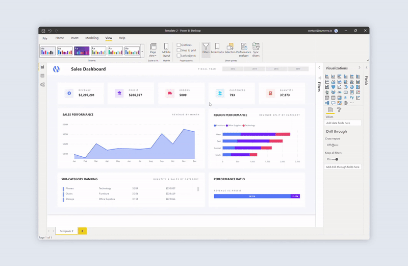 The Complete Guide to Power BI Themes + 12 Examples